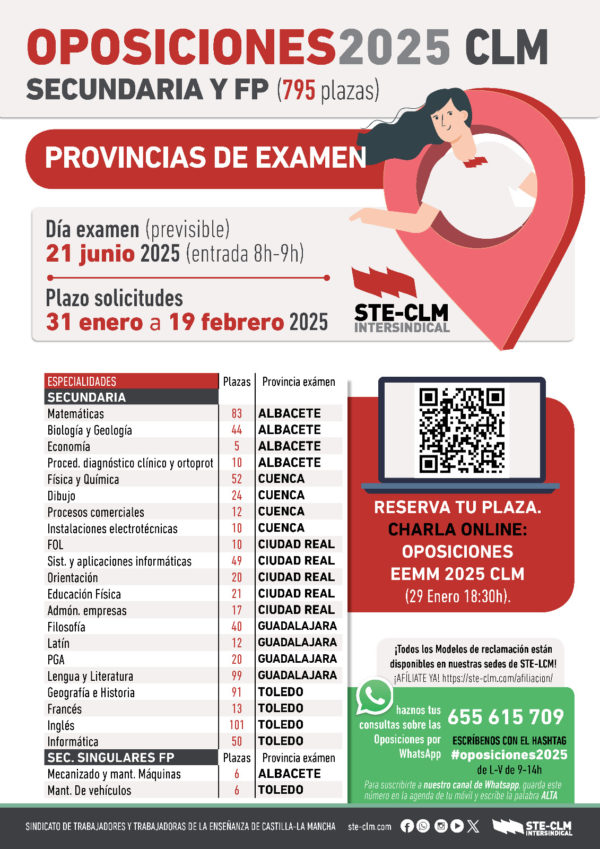OPOSICIONES CLM 2025: Provincias examen, Fechas «clave», Esquema ...